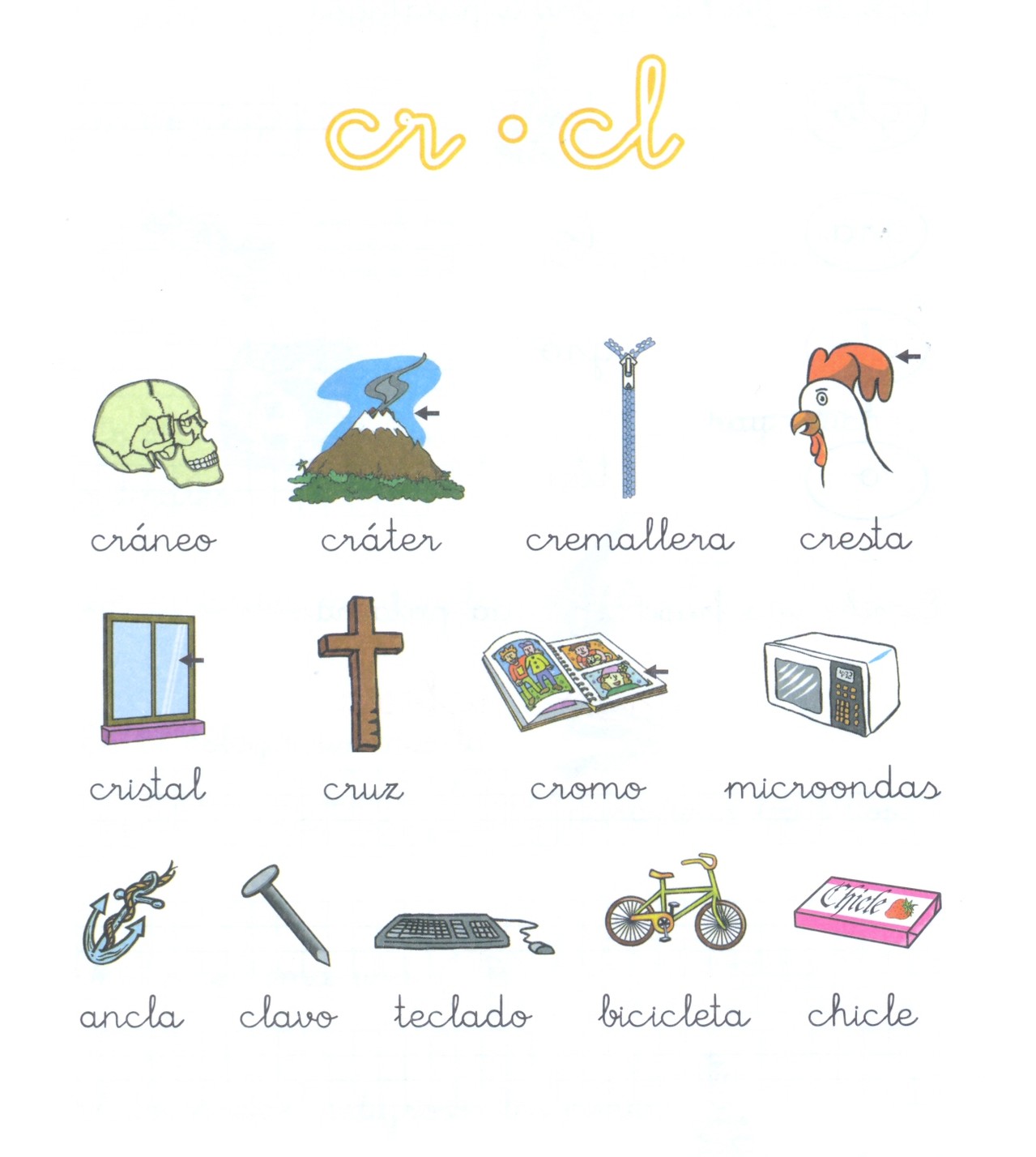 CR / CL - Página web de learningtogetherisfun