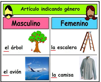 MASCULINO - FEMENINO - Página web de learningtogetherisfun