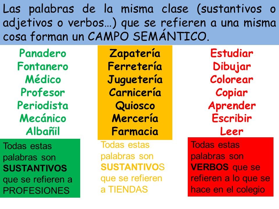 CAMPOS SEMÁNTICOS - Página web de learningtogetherisfun