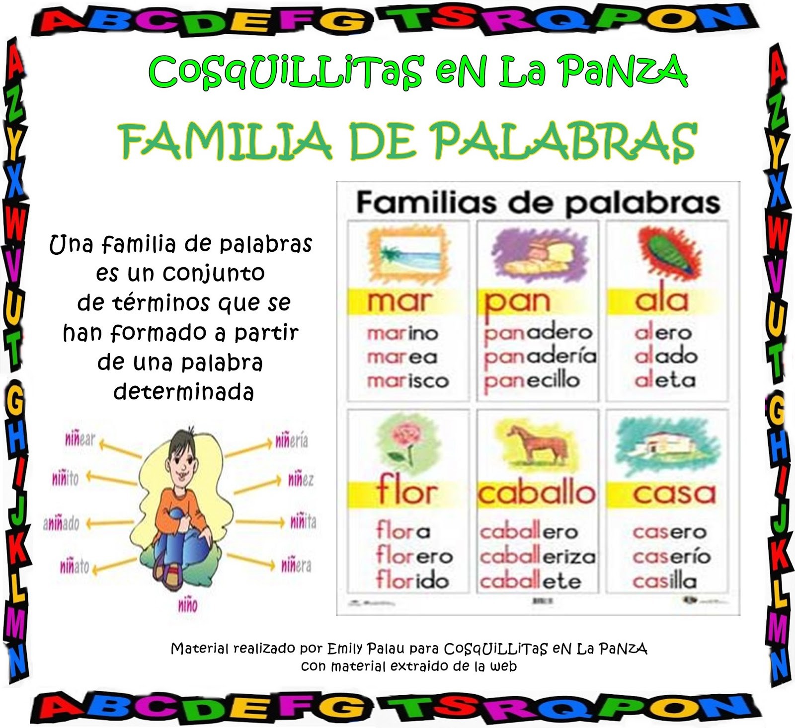 LA FAMILIA DE PALABRAS - Página web de learningtogetherisfun