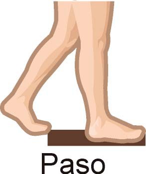 PIE - PASO -PALMO - Página web de learningtogetherisfun