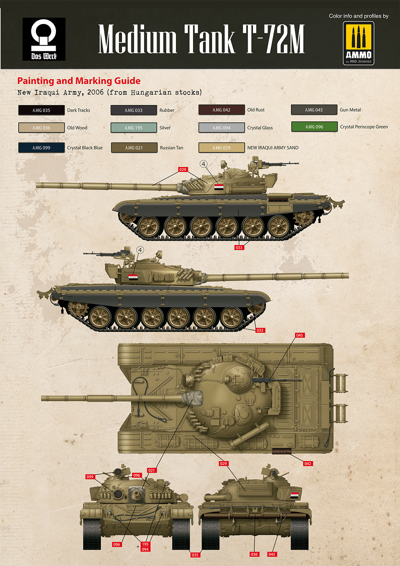 Medium Tank T-72M - Das Werk Scale Models