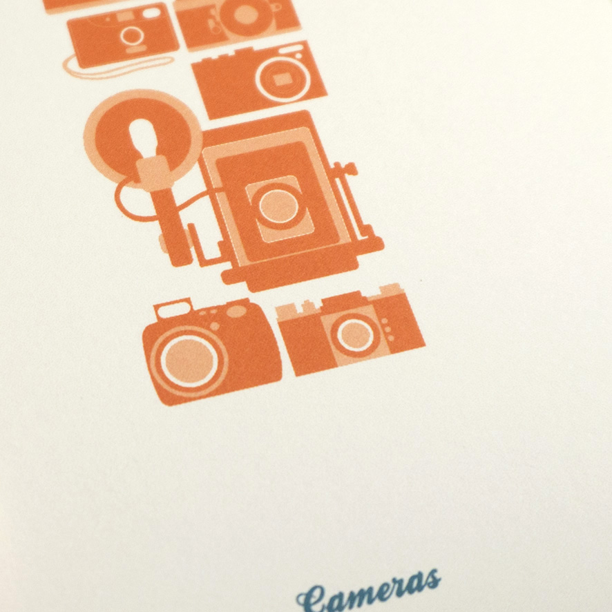 Postcard Cameras - Mr. Cooper a Gents Co. Cadeaus voor de stoere man.
