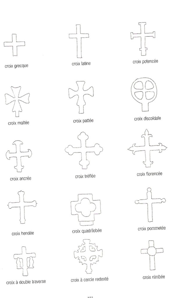 Les types de croix - Site de jozerand-patrimoine
