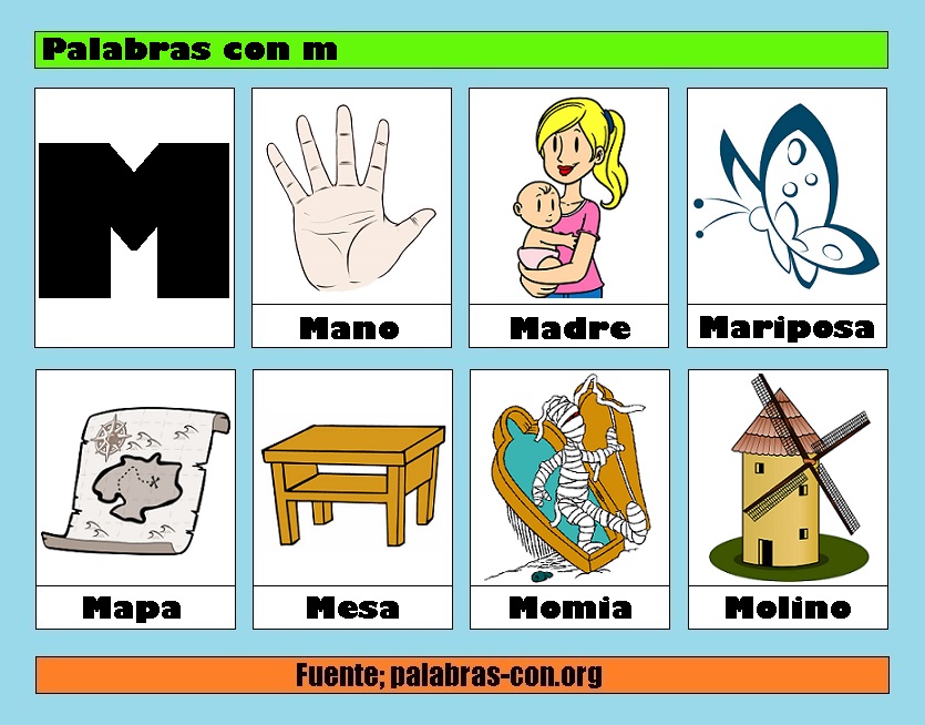 LAS VOCALES - Página web de superpilos5