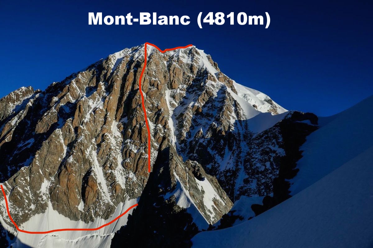 Pilier du Freney, sur les traces d'un mythe du massif du Mont-Blanc ...