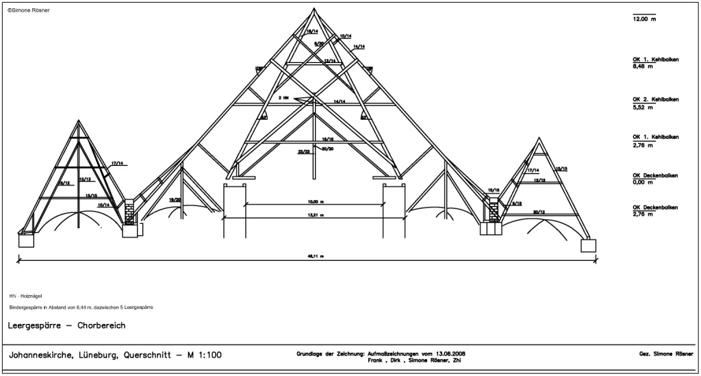Referenzen - Historische Tragwerke - Tragwerksplanung Frank Batke ...