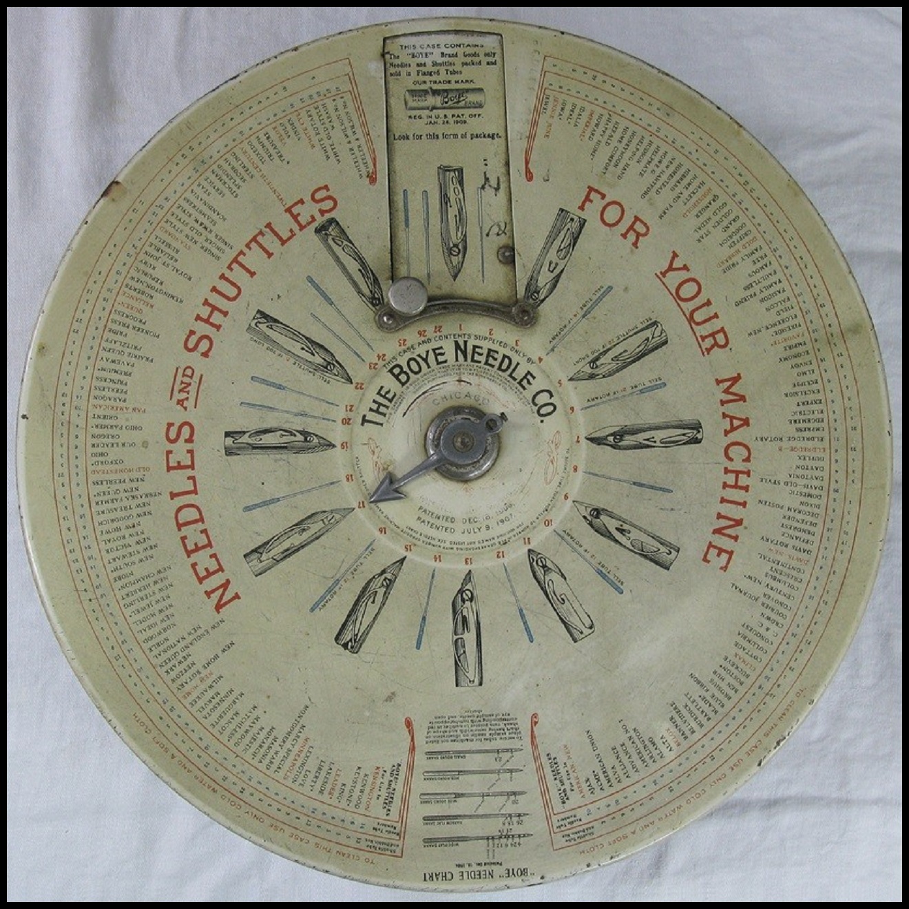 BOYE NEEDLE COMPANY - Fiddlebase