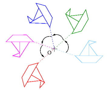 Les rotations - Site sur les nombres complexe et les Fractales