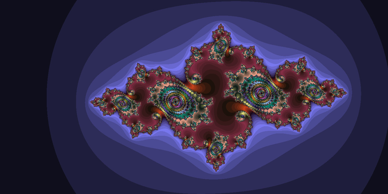 L'ensemble de Mandelbrot et de Julia - Site sur les nombres complexe et les Fractales