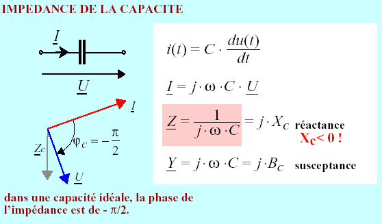 Formule De Réactance Électrique – KQJJX