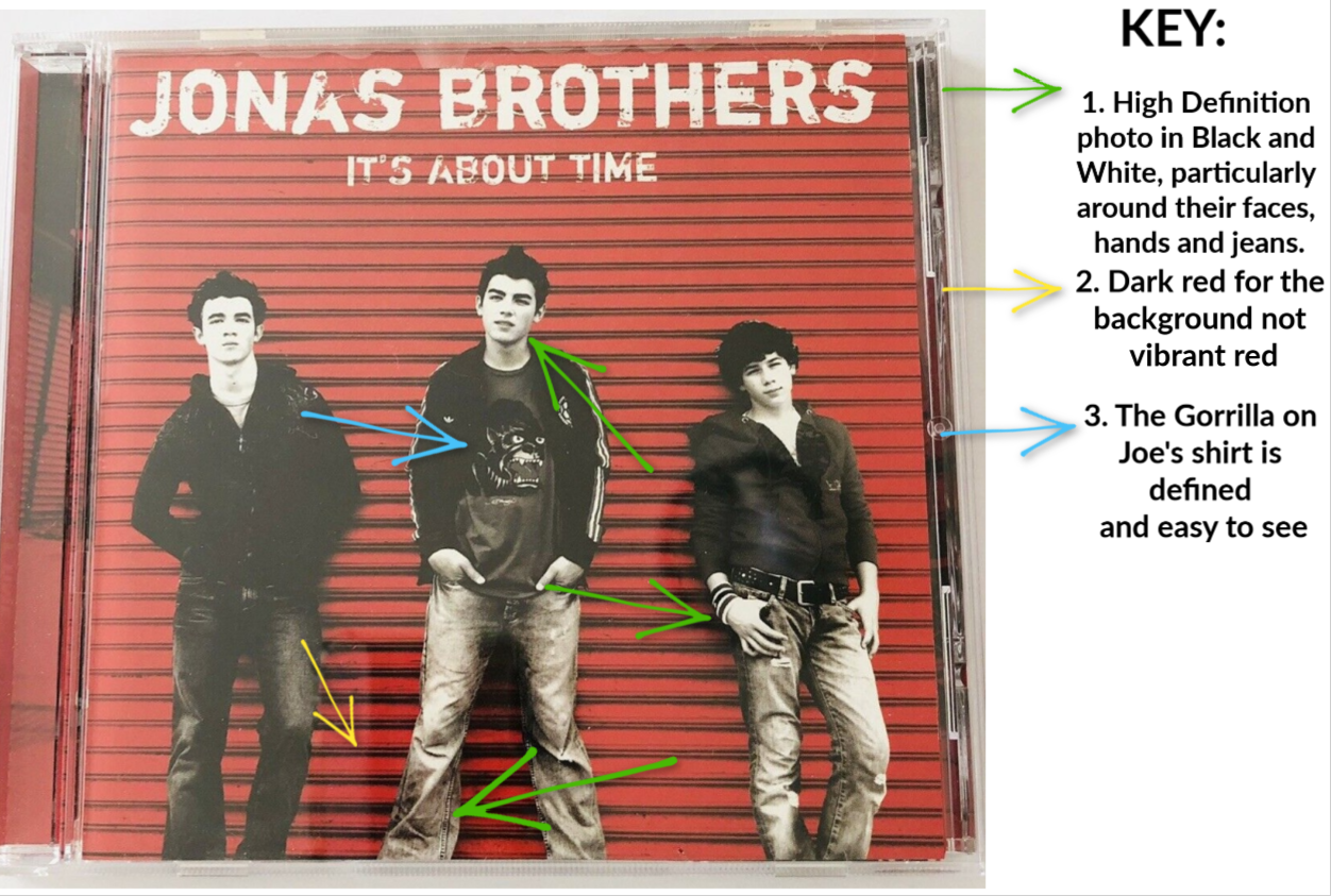 How to tell you are buying a real or fake It's About Time CD ...