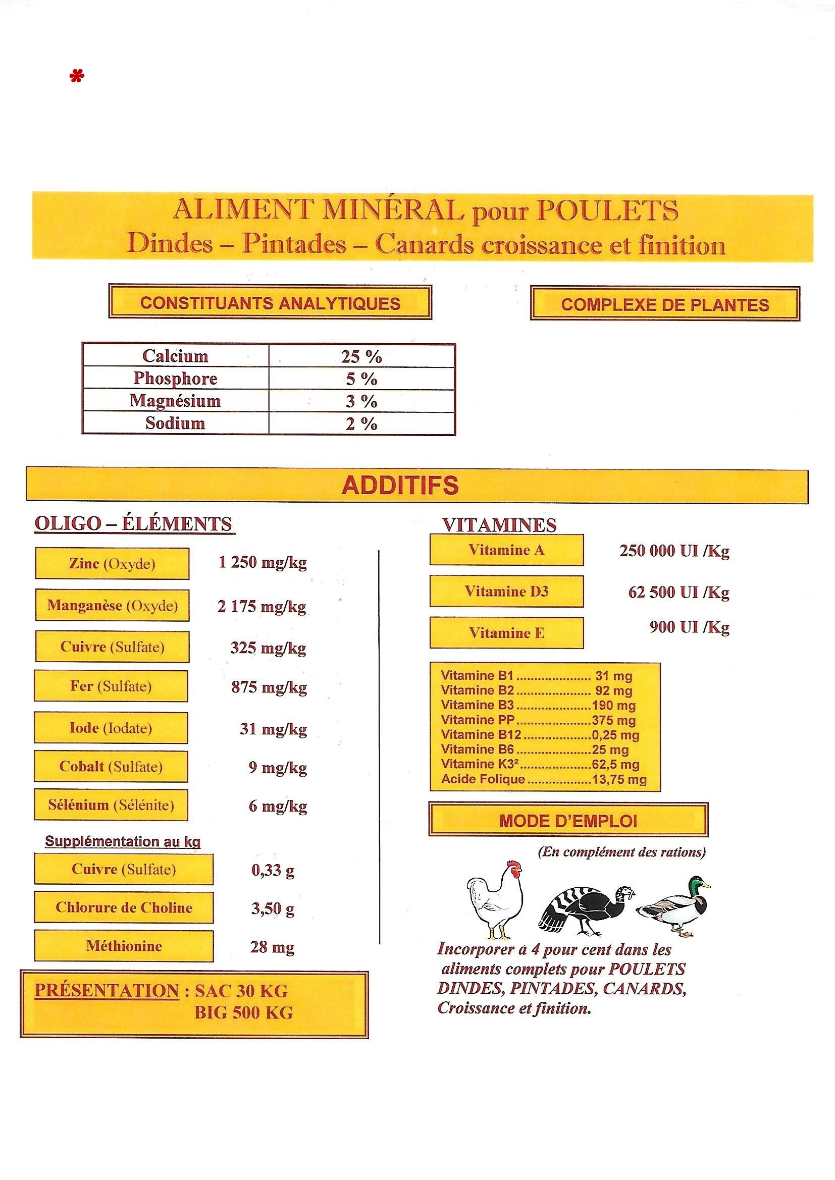 Bien nourrir ses poules - SBAL - Poules Pigeons Bretagne