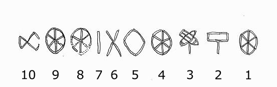 Indus Script: Dholavira Signboard - Cave Script Translation Project