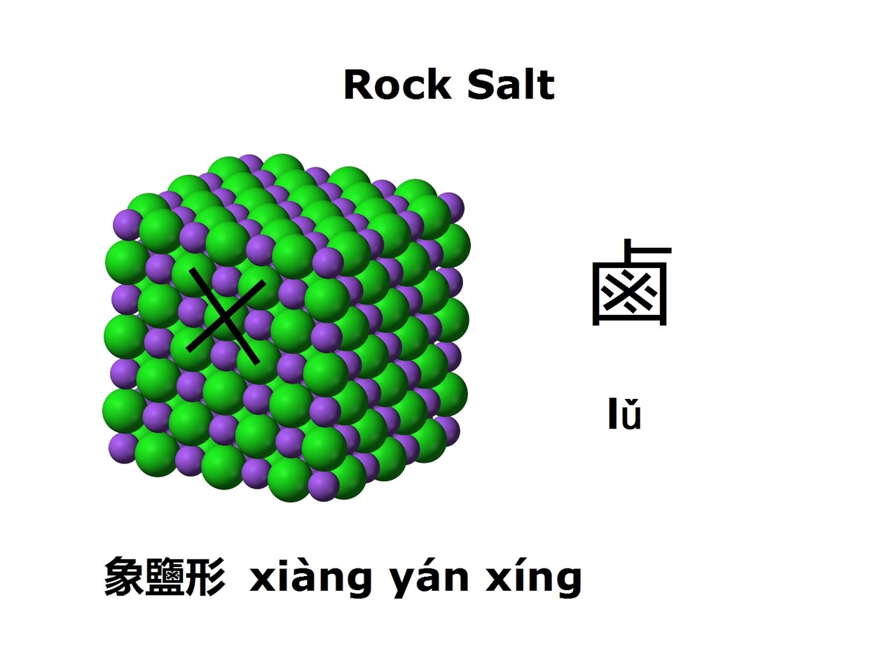 rock salt structure 3d