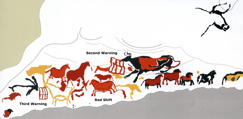 Lascaux: The Axial Gallery: Falling Cow - Cave Script Translation Project