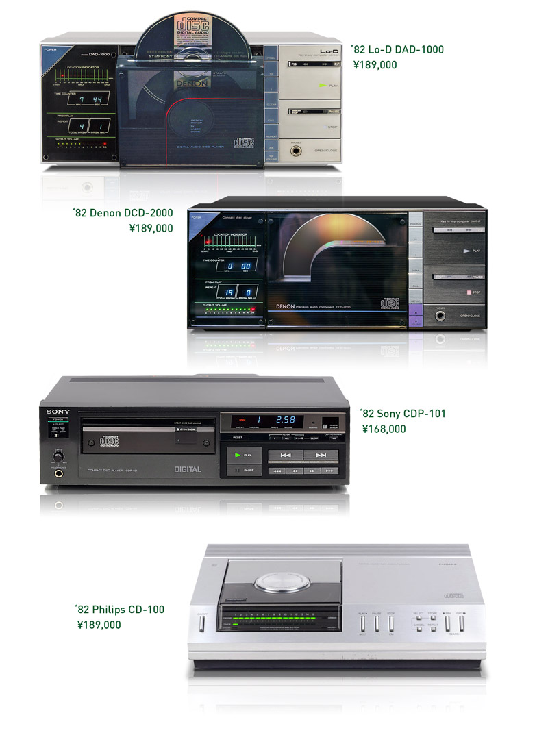 1995 - Let's MD Walkman