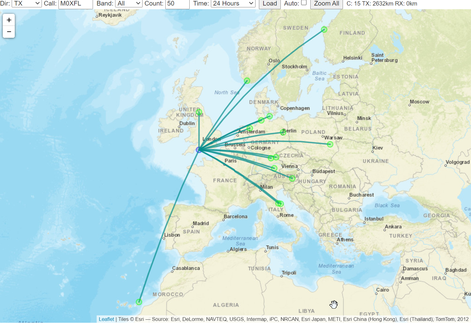 40m Hamstick Dipole vs 1/4 wave vertical antenna - Amateur radio tips ...
