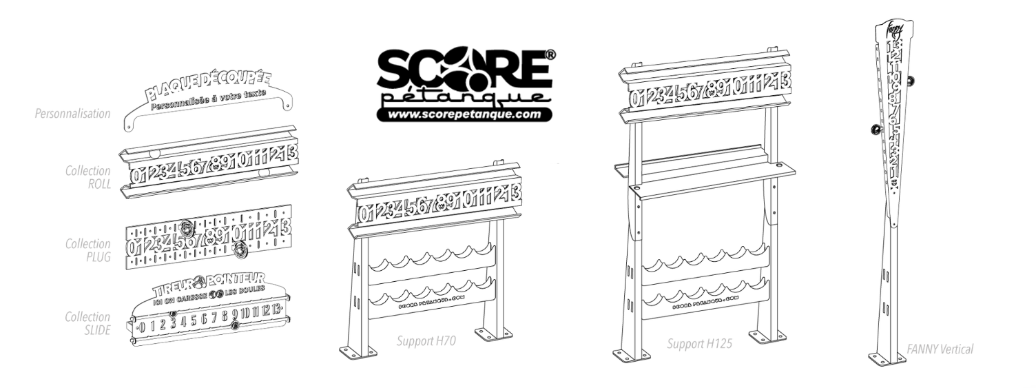 Scoreboards for Bocce balls, Petanque & Finnish bowling - Score counter ...