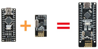 ATmega kontrolerji Arduino - arissi.eu - ATmega STM ESP8266 ESP32 kontrolerji, arduino senzorji