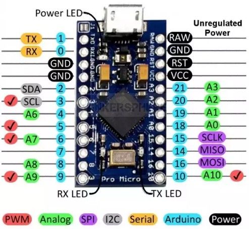 ATmega kontrolerji Arduino - arissi.eu - ATmega STM ESP8266 ESP32 kontrolerji, arduino senzorji