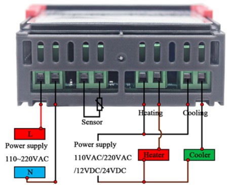 Merilna oprema - arissi.eu - ATmega STM ESP8266 ESP32 kontrolerji ...