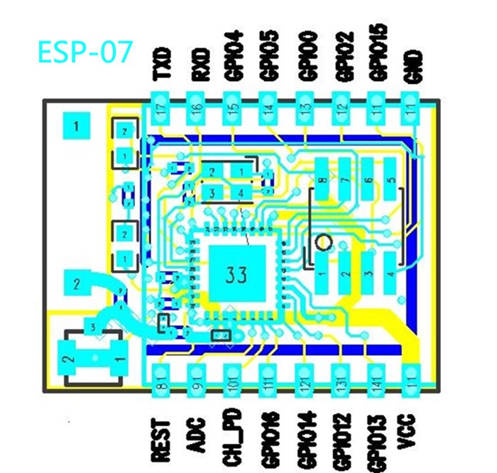 ESP8266 - arissi.eu - ATmega STM ESP8266 ESP32 kontrolerji, arduino senzorji