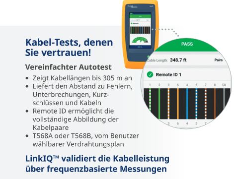 FLUKE networks LinkIQ™ - Netzwerkanalyse und IT-Sicherheit