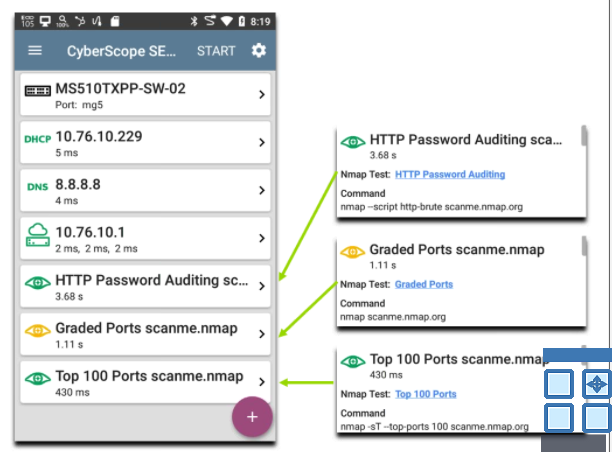 CyberScope von netAlly - Netzwerkanalyse und IT-Sicherheit