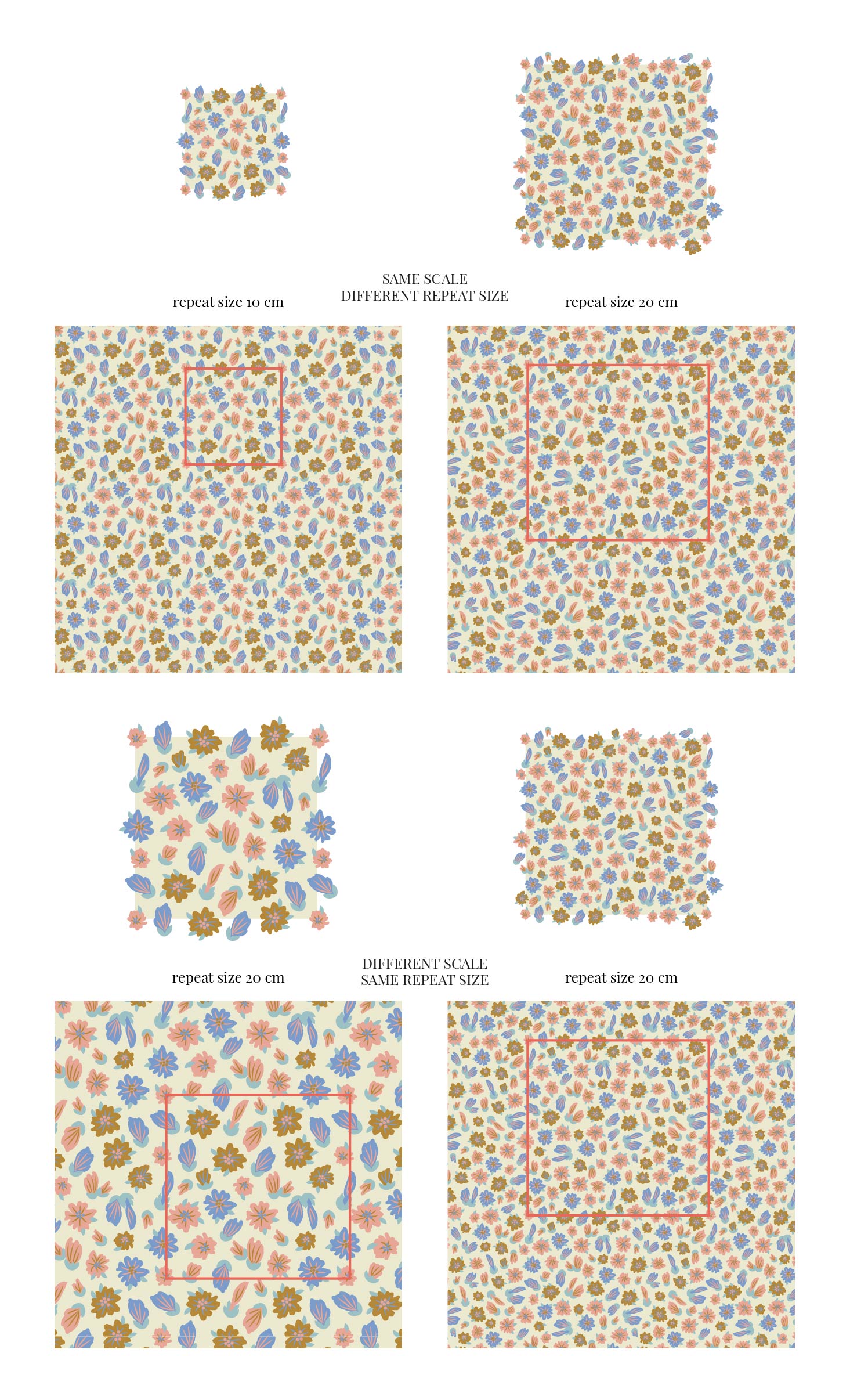 Patterns & Scale - DEINKI Studio - Surface Pattern Design