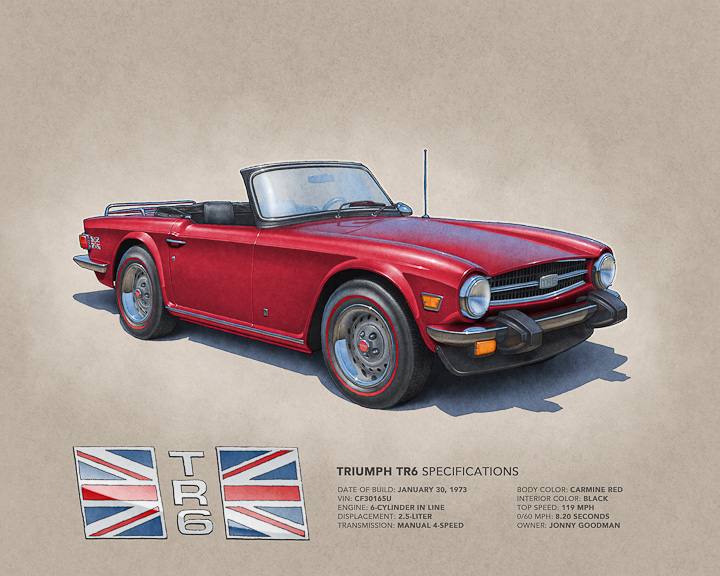 >> 1970-1976 TRIUMPH TR6 - AUTOMOTIVE ART BY LEMIREART