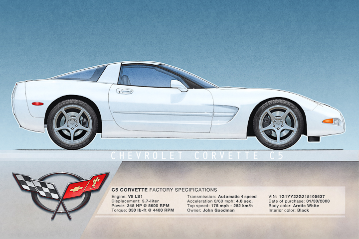 2000-2004 C5 Corvette - AUTOMOTIVE ART BY LEMIREART