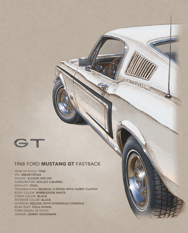 Classic 1968 Mustang Drawings
