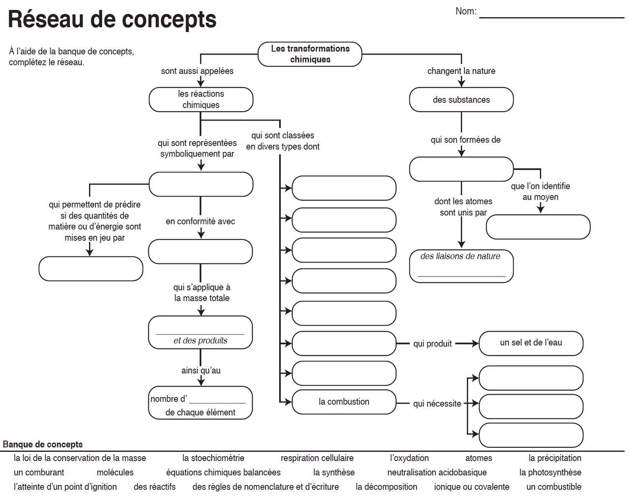 Chimie - Gaz - Sciences