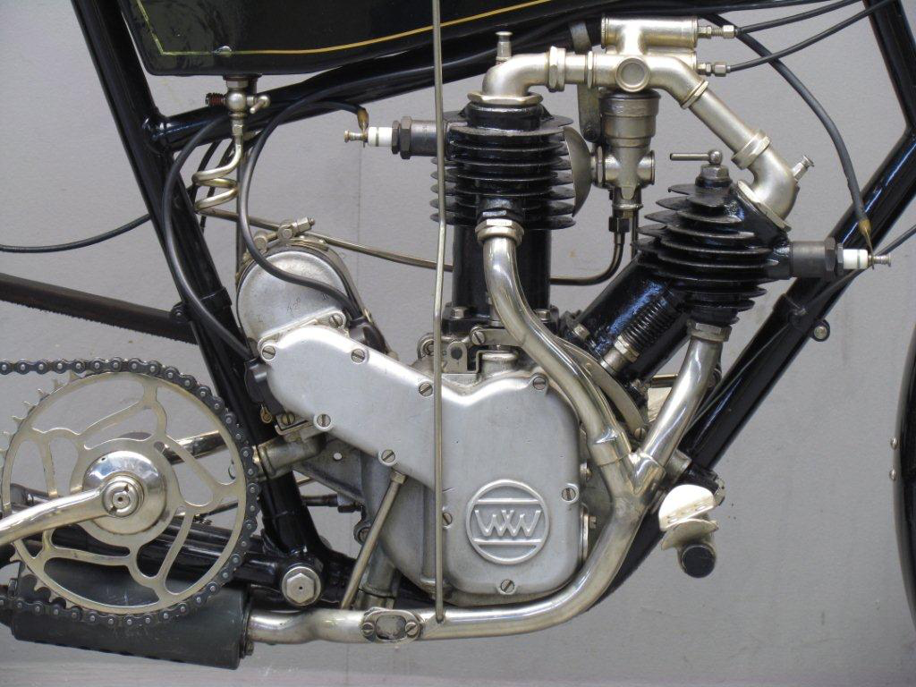 WANDERER Motorräder - Klassische Motorräder - Oldtimer Motorräder