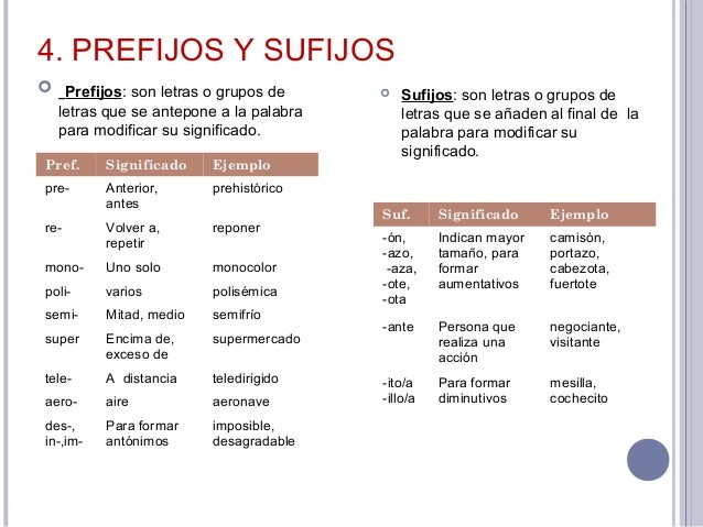 Prefijo - Sufijo - Página de 5ºA de primaria del C-P. Luis Gil