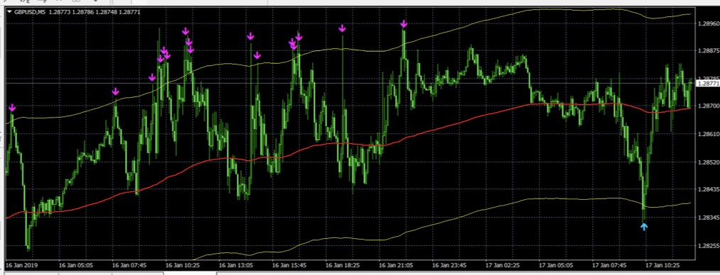 2021年3月新作！ - fxgo ページ！
