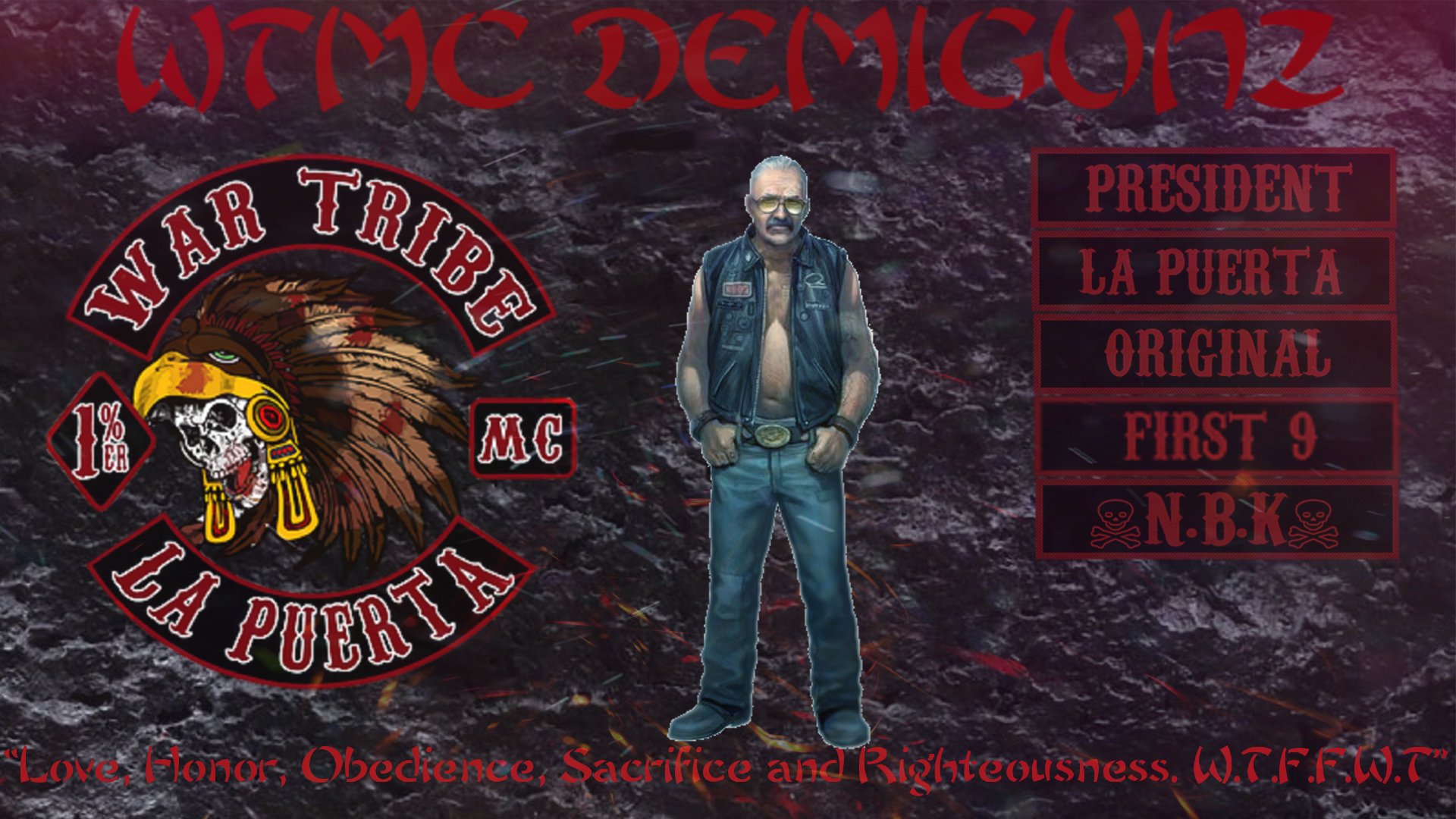 Hierarchy - Página web de thewartribemcxbl