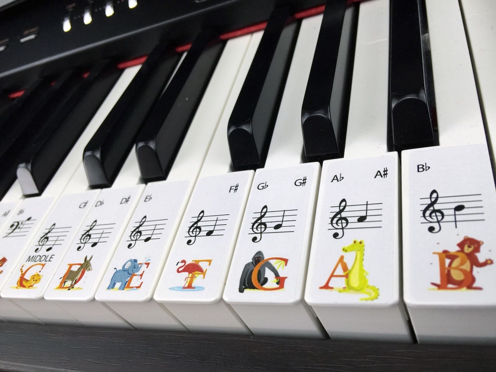 Funky Key Kids... - troimbars Webseite!