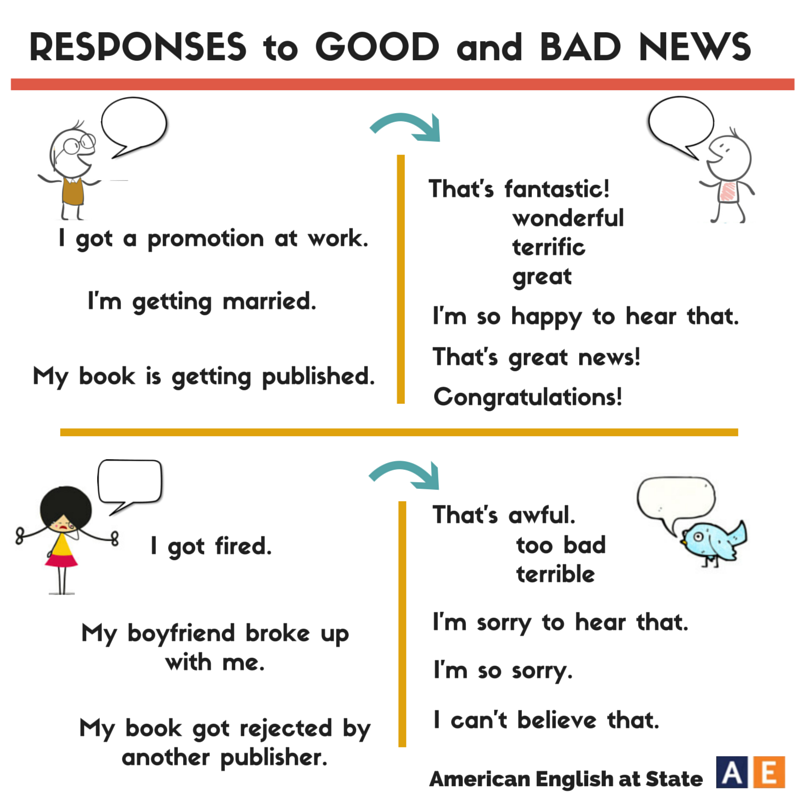 Ket Certification Vocabulary - Benvenuti su englishcampusbr!