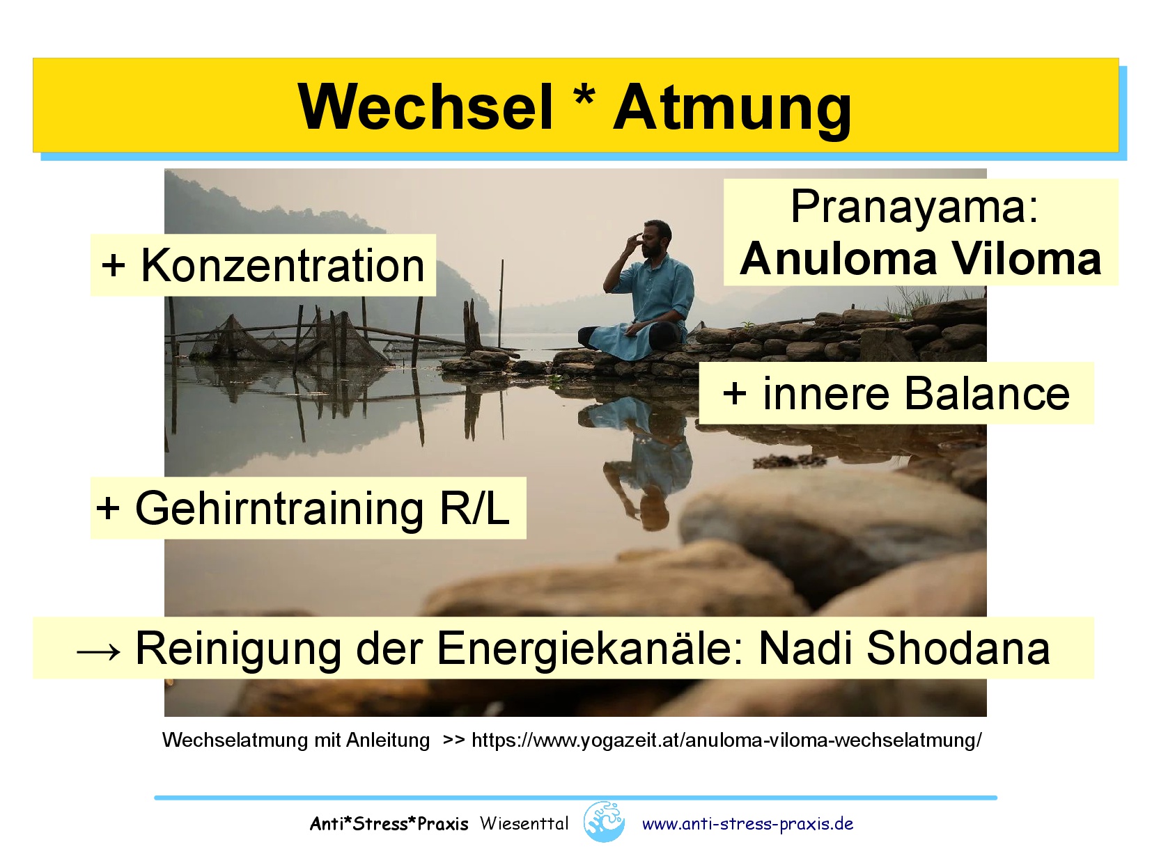 Atmung - Anti*Stress*Praxis mit einfachen Body-Mind Übungen von Atem ...