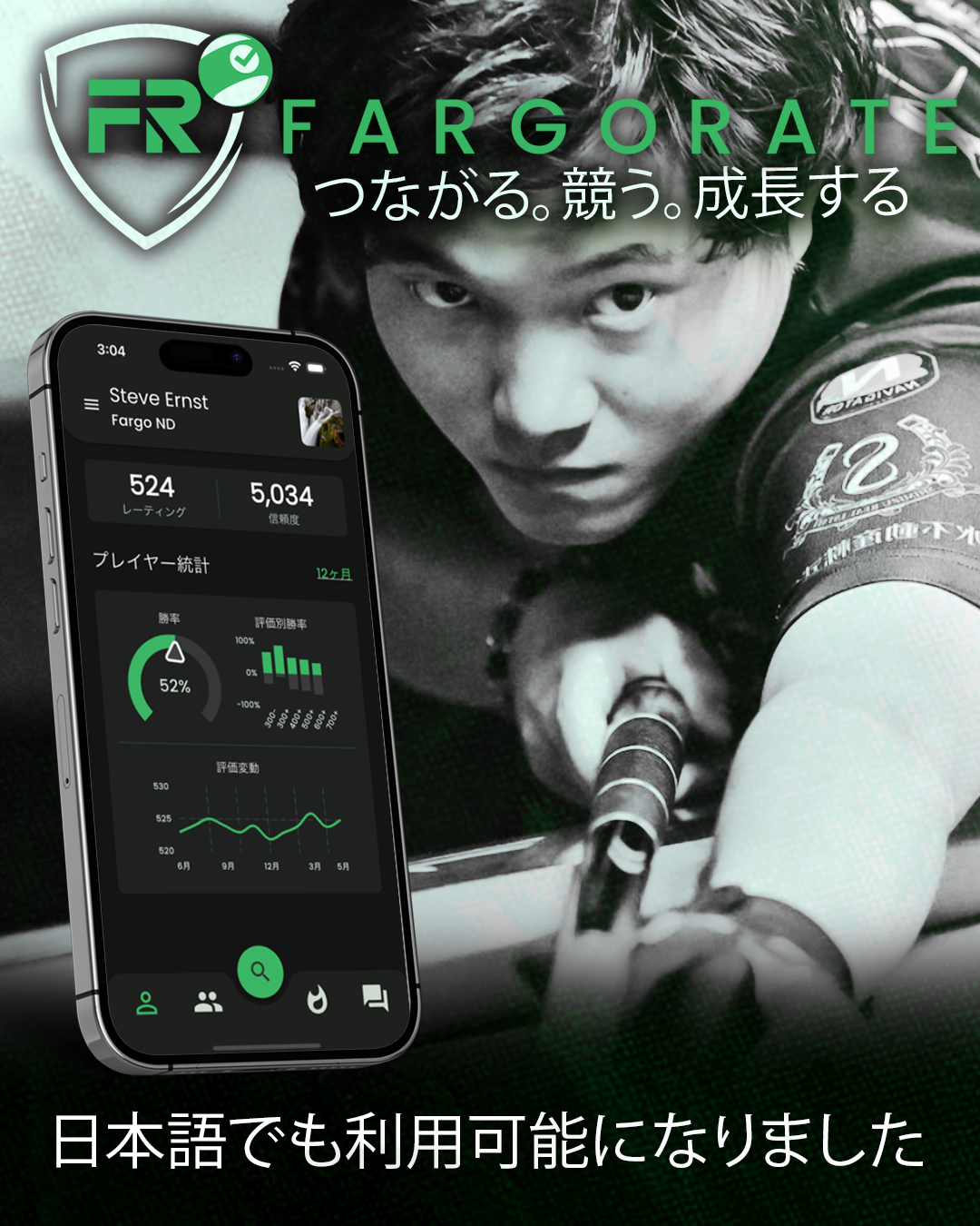 〈BD〉つながる。競う。成長する――FargoRateアプリが日本語に対応！ 活用法＆登録の仕方は？【FargoRate日本語対応特集 前編 ...