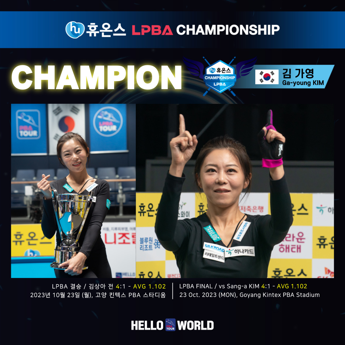 〈BD〉チェソンウォン（初）／キムガヨン（6回目）。日本勢最高位は森雄介9位タイ。PBA/LPBA第5戦終了 - ビリヤードデイズ