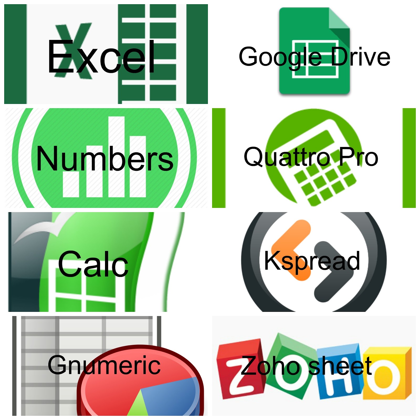 PROGRAMAS PARA TRABAJAR HOJAS DE CALCULO - Página web de ...