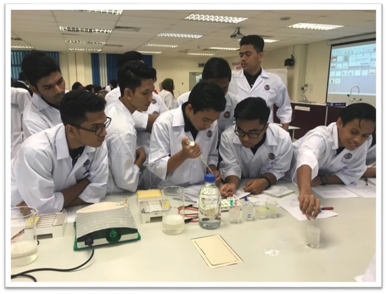 Aktiviti Unit - edbiologykmpk