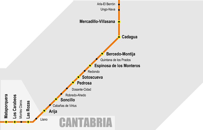 Línea ferroviaria FEVE León-Bilbao o línea de la Robla. (León-Bilbao ...