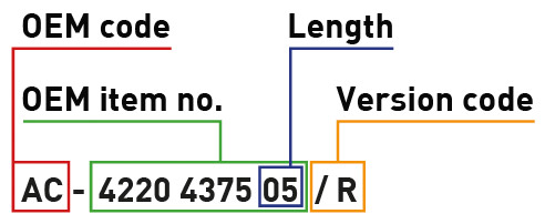Replacement Cables for Atlas Copco Tensor STR Tools - BEIER™ High ...