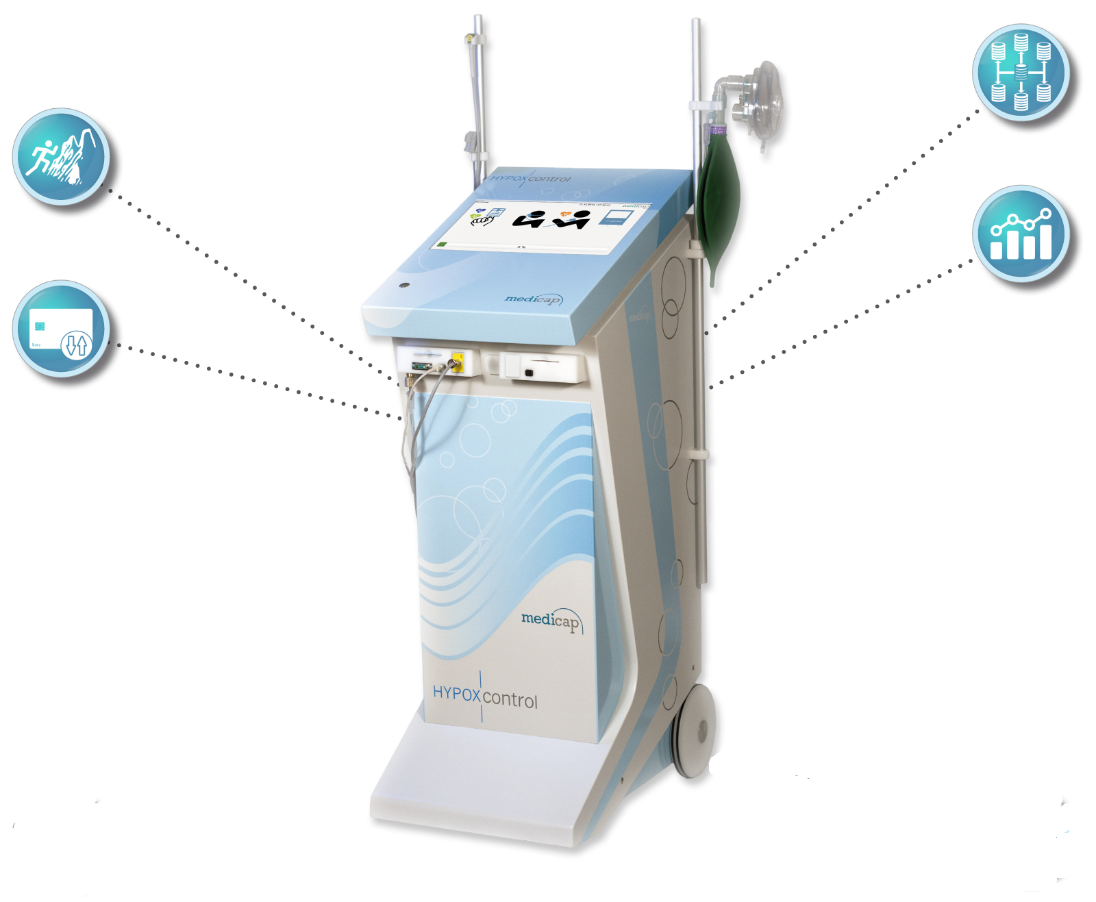 Altitude IHT therapy system - HYPOXcontrol Webseite!