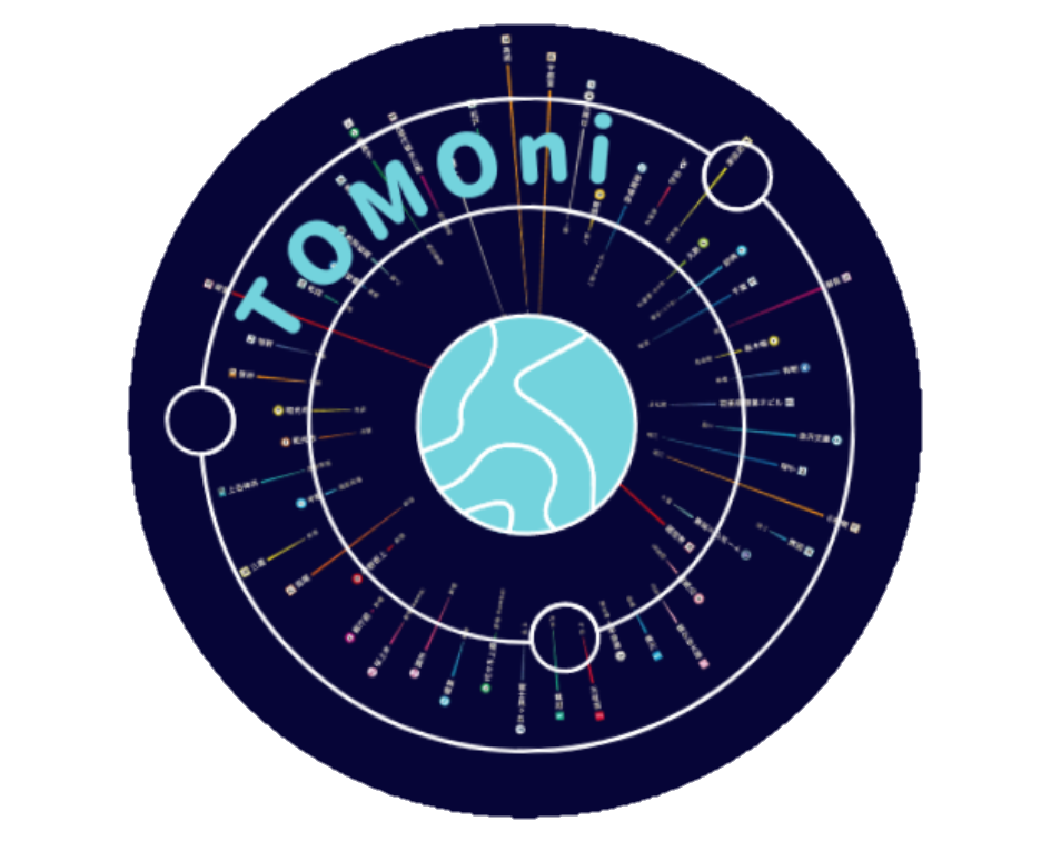 PRICE - tomonihp ページ！