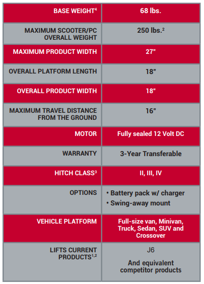 Pride Outlander LP Mini - Mobility America Online